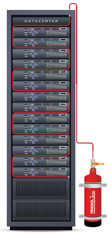 FIRESOL® Server Rack Direct Fire Protection System