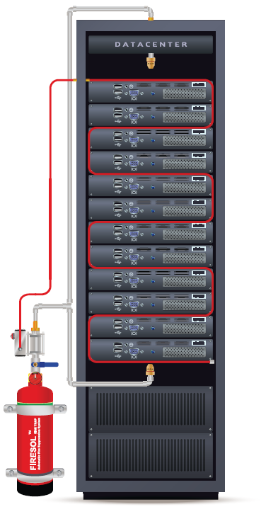 FIRESOL® Server Rack Indirect Fire Protection System